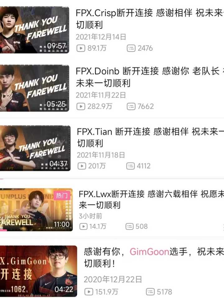 FPX 官宣最后一位冠军成员 Lwx 离队，对此你有什么想说？ - 知乎