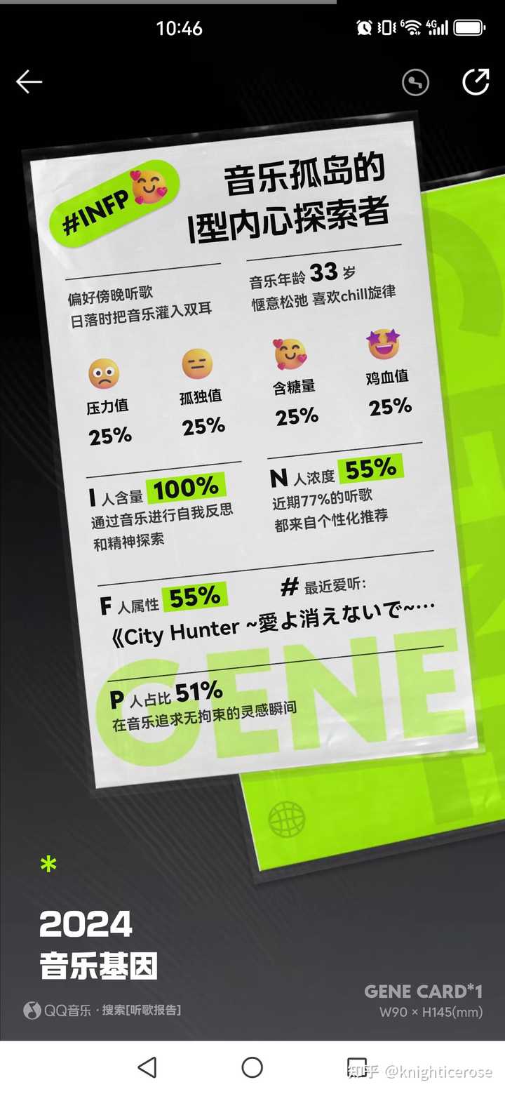 2024 QQ 音乐年度报告出炉，这一年你听了多长时间的歌？你的年度歌单中都有什么歌？ - 知乎