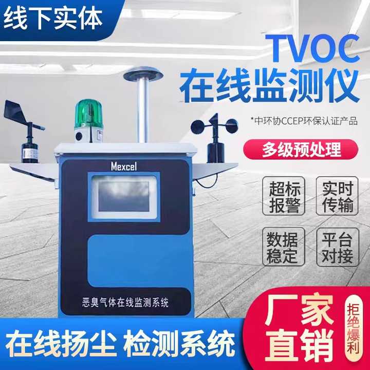 你知道VOC、VOCs和TVOC的区别吗？ - 知乎