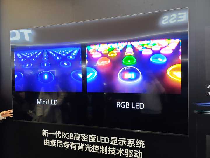 海信 RGB-Mini LED、索尼 RGB高密度LED 和 TCL Micro LED 有什么区别？ - 知乎