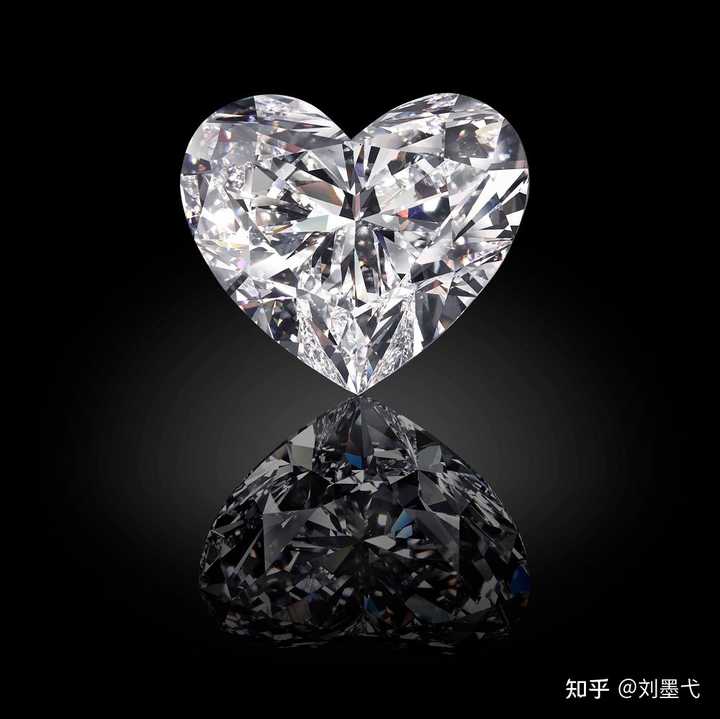 Graff 和 Harry Winston 哪个地位更高？ - 知乎