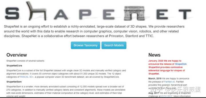 点云数据可以用来干什么？ - 知乎