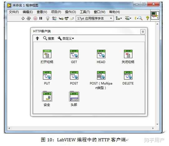 如何用labview与网页进行交互？ - 知乎