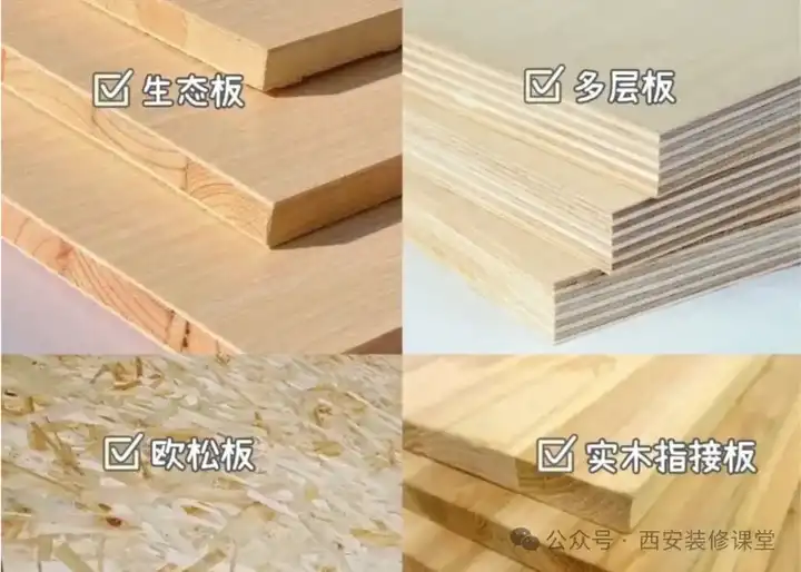 板材eo级和enf级的哪个好? - 知乎