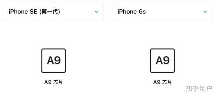 iphone SE（一代）当前最合适的系统版本是什么？（目前最新15.4.1）？ - 知乎