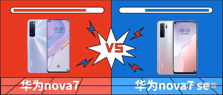 华为nova7和nova7se有什么区别？ - 知乎
