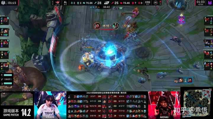 2024 LPL 春季赛 EDG 2:0 AL 终获赛季首胜，如何评价这场比赛？ - 知乎