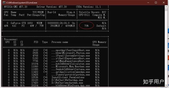 为什么gpu上训练模型gpu利用率为0? 知乎
