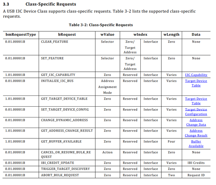 什么是USB Billboard Device？何时需要用到？如何配置？ - 知乎