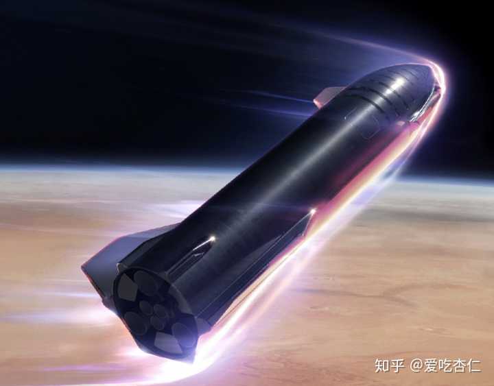 SpaceX的星际飞船SN8，是如何在试飞中做到姿态的迅速调整的？ - 知乎
