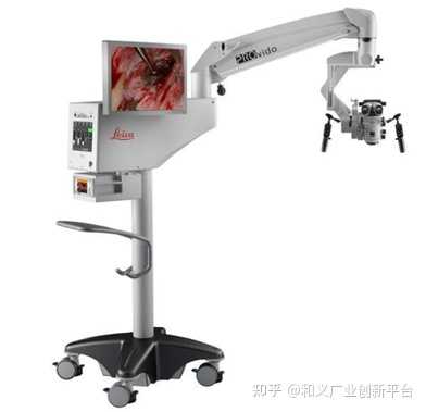 手术显微镜哪家好？ - 知乎