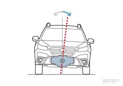 如何评价仰望U7售价只要62.8万起？ - 知乎