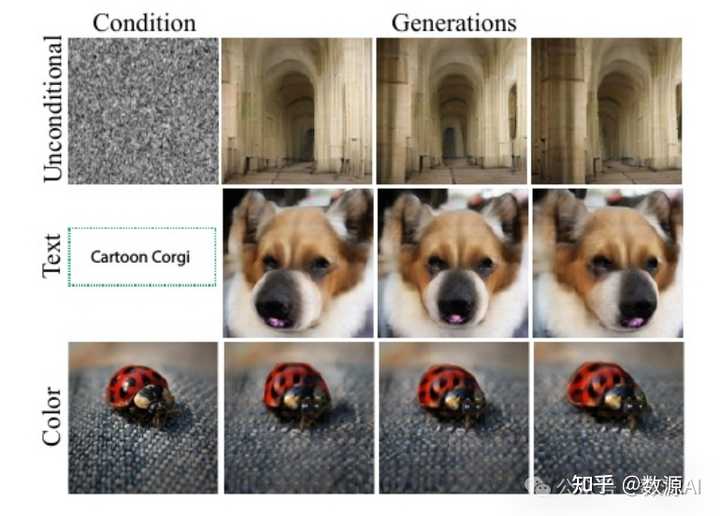 ImageNet数据集到底长什么样子？ - 知乎