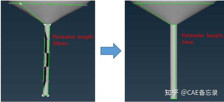 hypermesh和ansa相比哪个做流体前处理好? - 知乎