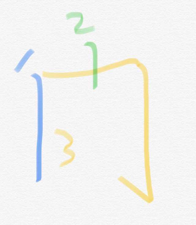 「门」的笔顺到底如何？ - 知乎