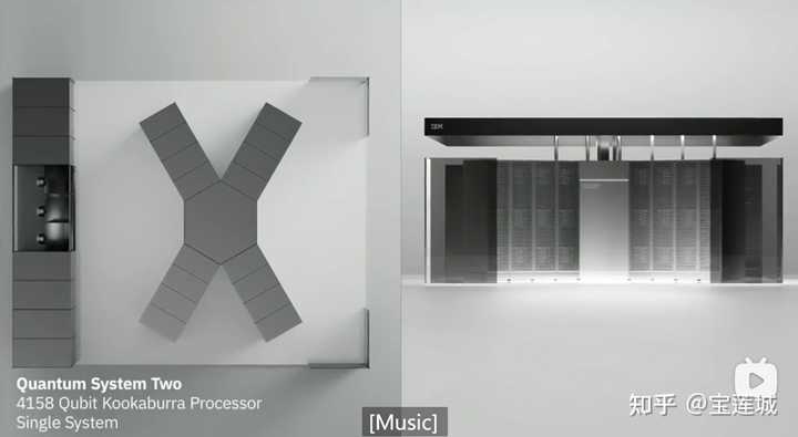 IBM 发布具有 433 个量子比特的量子计算机 Osprey ，都有哪些科技亮点？ - 知乎