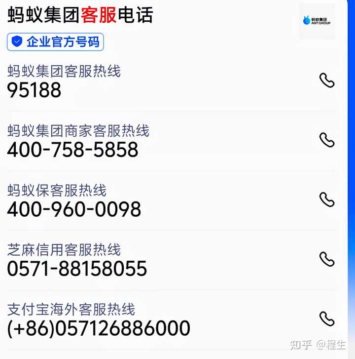 支付宝闲小蜜人工客服是真吗? - 知乎
