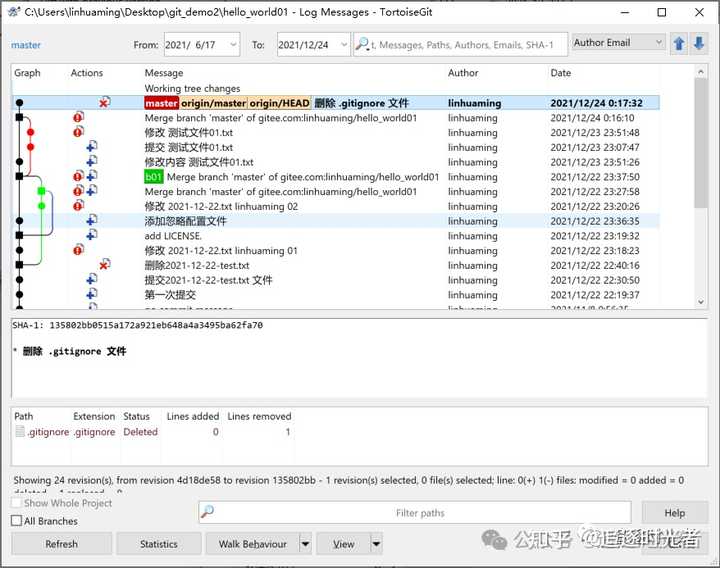 有什么好用的git客户端工具? - 知乎
