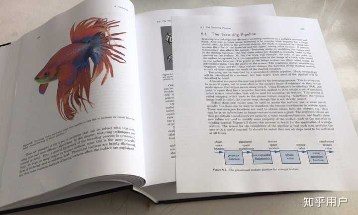 如何评价《Real–time Rendering》第四版? - 知乎