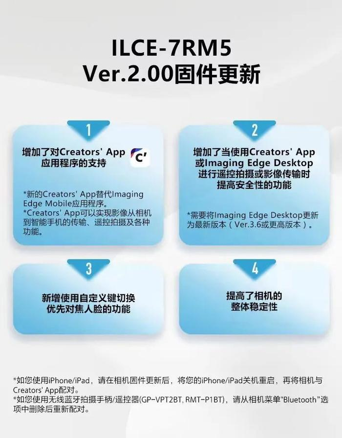 尼康Z8和索尼A7R5，目前全新差价只有2K了，这时候买哪个? - 知乎