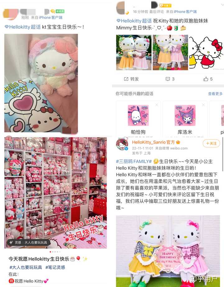 如何看待Hello Kitty的IP影响力？ - 知乎