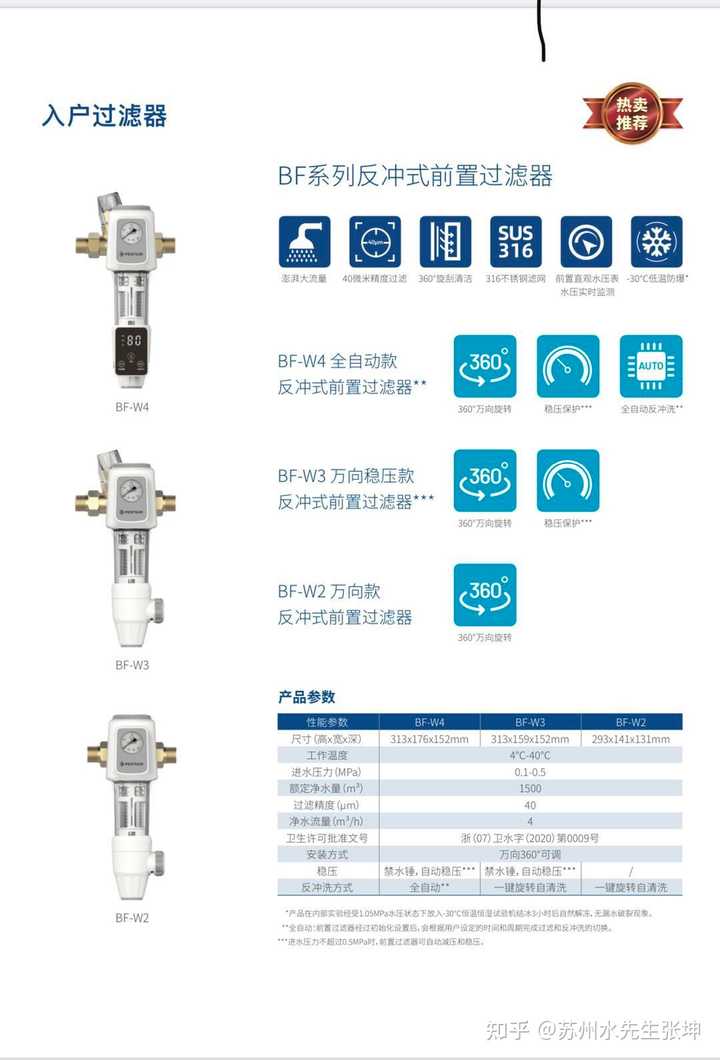为什么现在的前置过滤器，都是6T大流量？ - 知乎