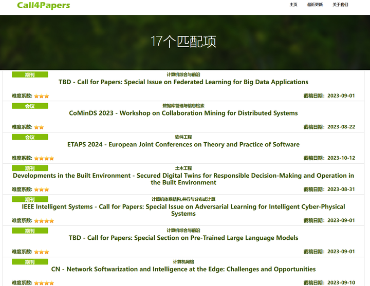 如何检索期刊Special issue的Call for Paper信息，并根据关键词进行筛选？ - 知乎