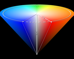 色彩空间中的 HSL、HSV、HSB 有什么区别？ - 知乎