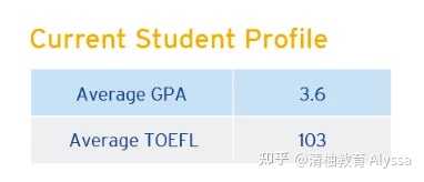 国内有没有值得上的中外合办的硕士项目？ - 知乎