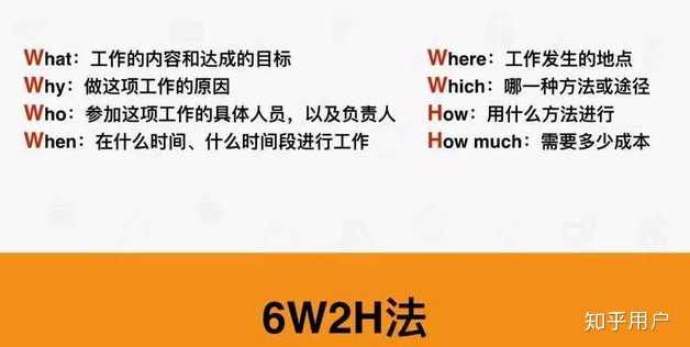 6W2H法是什么意思？ - 知乎