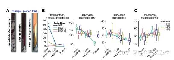 chemdraw，chembio3d，chemfinder，chem3D有什么区别？ - 知乎