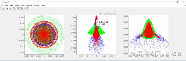 MATLAB与zemax怎么联调? - 知乎