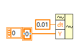 懂labview的大佬请教一下，DBL数据如何生成信号？ - 知乎