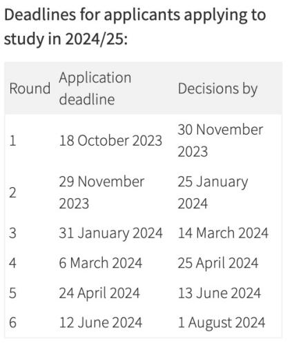 24fall，考完研再考雅思然后申一下港三新二来得及吗？ - 知乎