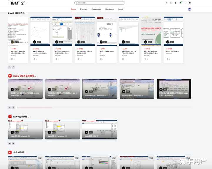 如何看待的产品IBM i2？ - 知乎