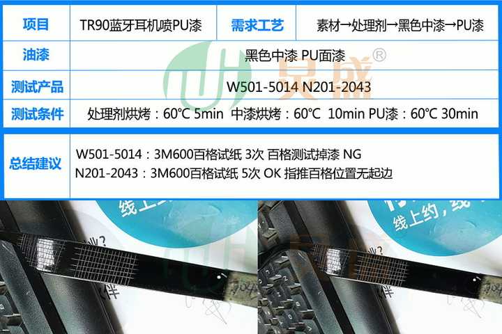 tr90、tr100和纯钛三种镜框材质怎么选择？佩戴舒适度有区别吗？ - 知乎