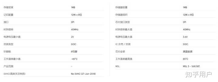什么是铁电存储器，有何特点？ - 知乎