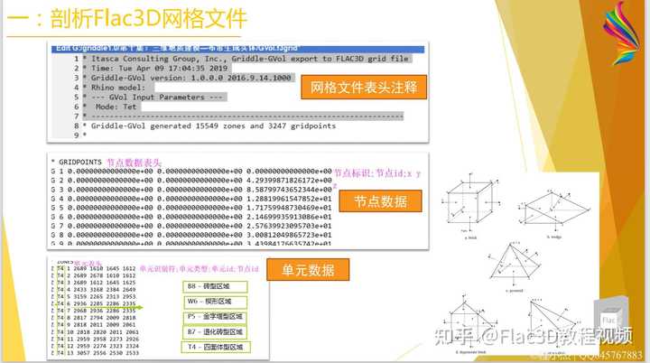 flac3d比较好的建模软件有哪些？ - 知乎