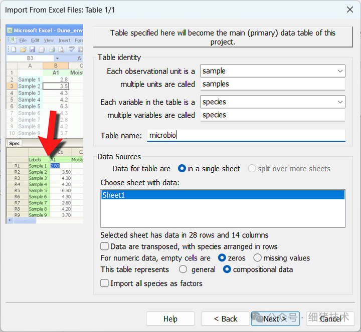 用canoco做冗余分析，总F值和p值怎么看？ - 知乎