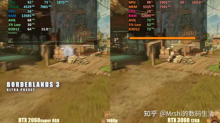 影驰 RTX2060 Super 骁将8G 2399这个价格怎么样？ - 知乎