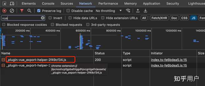 用vue做的网站有哪些？ - 知乎