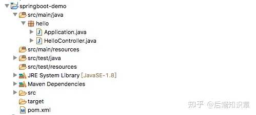 SpringBoot 究竟是如何跑起来的? - 知乎