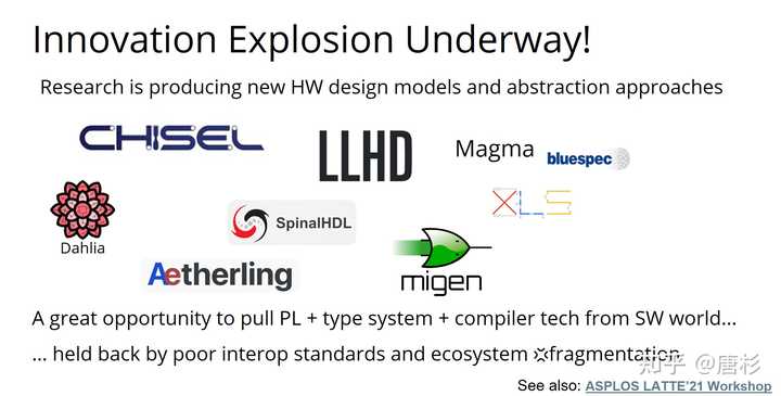 Chris Lattner在ASPLOS上力推的CIRCT项目能否真的解决芯片设计的挑战？ - 知乎