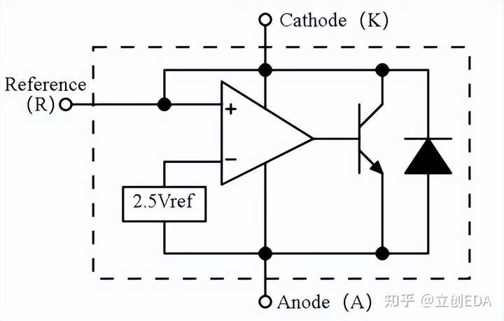 431芯片基准电压为什么是2.5V？ 怎么来的？ - 知乎