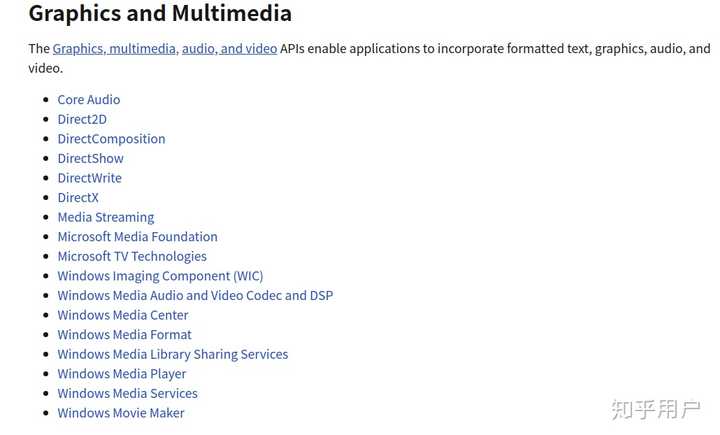 话说WindowsAPI编程怎么学? - 知乎