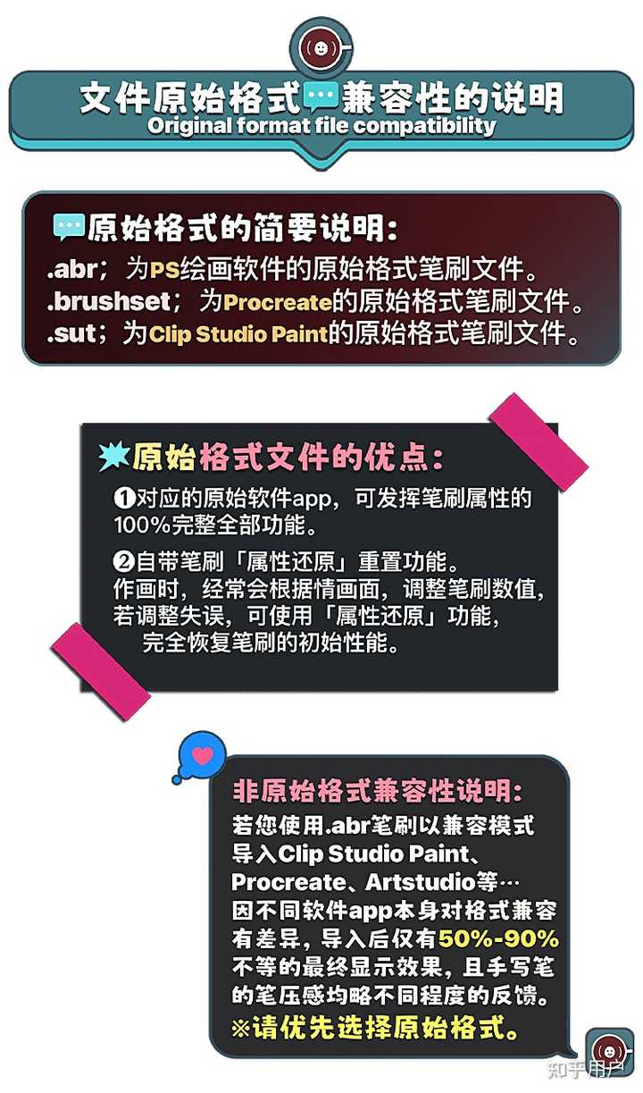 怎么把procreate的笔刷导入csp里面 ? - 知乎