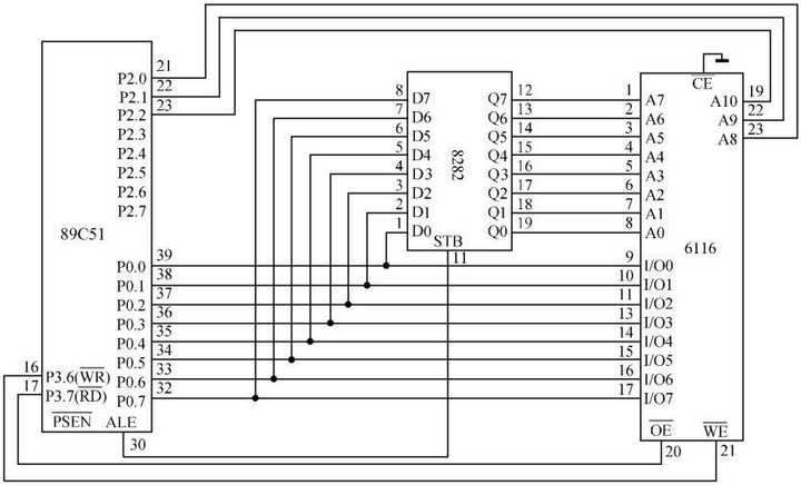 如何使用静态 RAM 6116 扩展数据存储器？ - 知乎