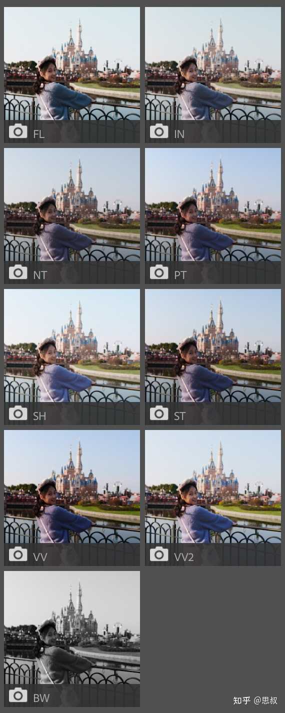 索尼A7m4、A7r4a和A7r5三款哪款更推荐？ - 知乎