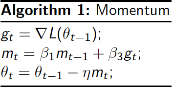 怎么通俗易懂的理解SGD中Momentum的含义？ - 知乎