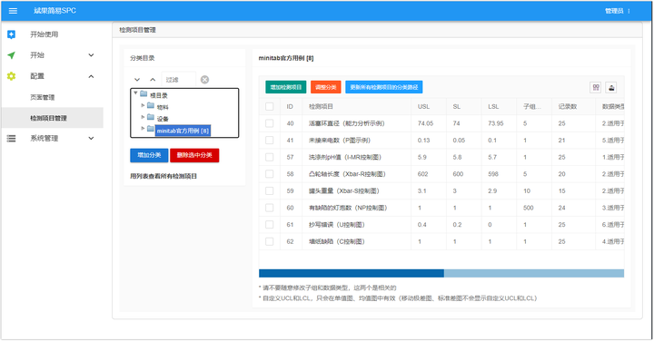 如何用一文深度讲解 SPC？ - 知乎